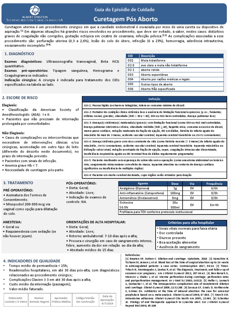 Protocolo Einstein - Curetagem Pós Aborto | PDF | Aborto | Gravidez
