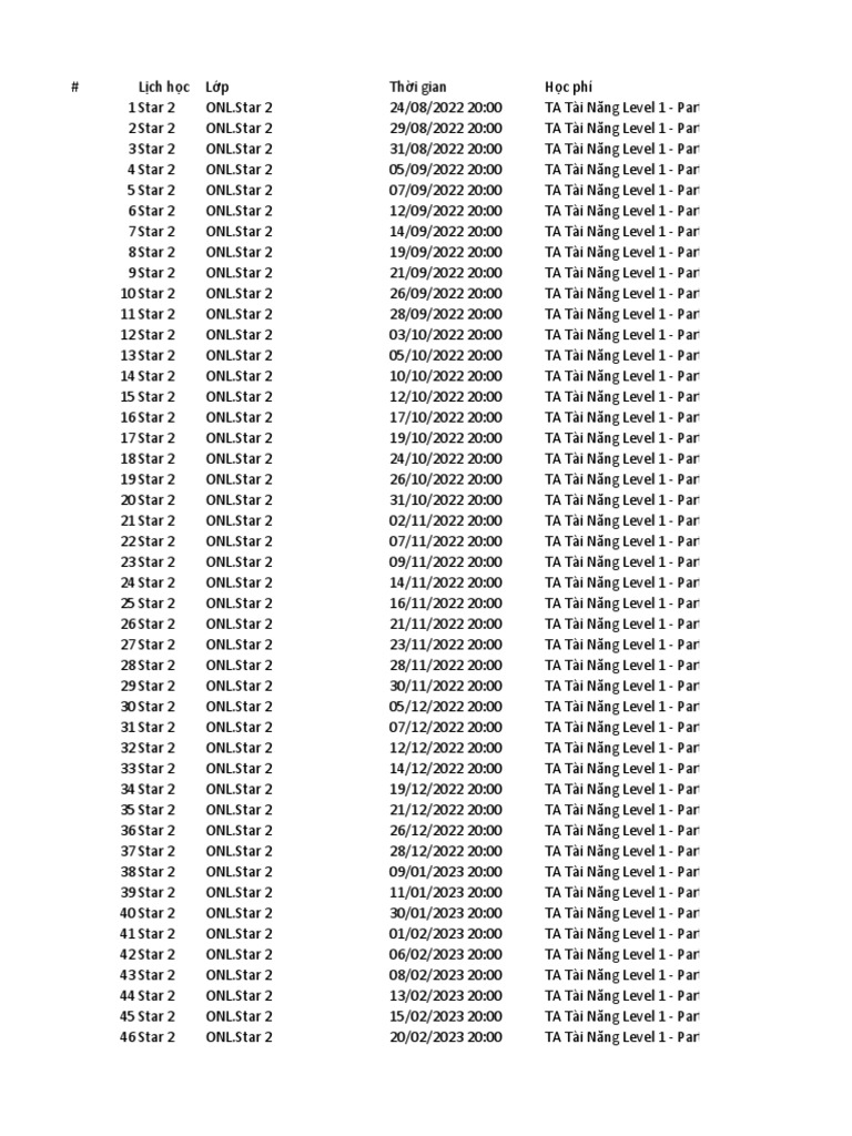 Generatedby React Csv Pdf
