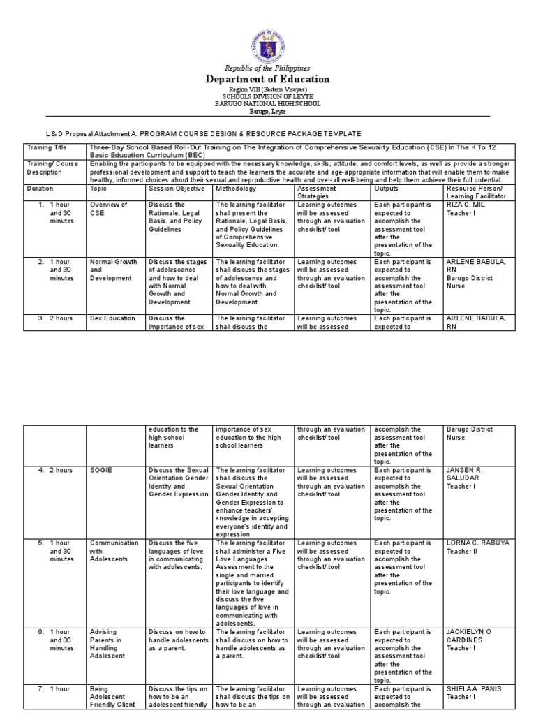Trainingd Pdf Sex Education Curriculum