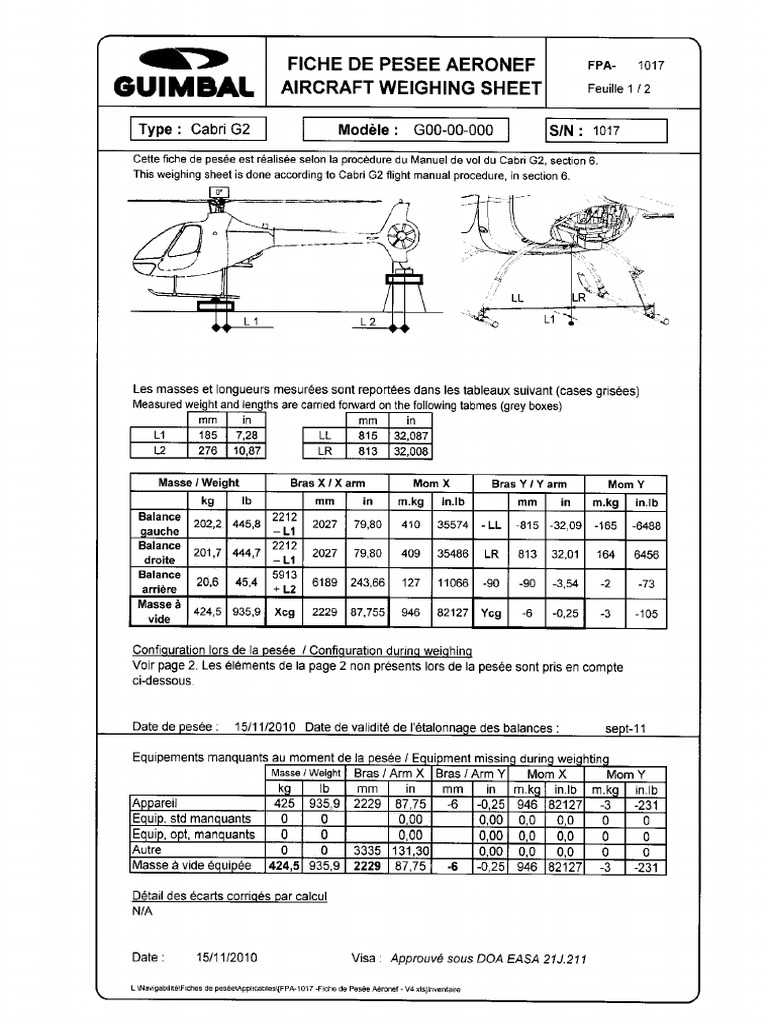 Cabri G2 Weighing Sheet | PDF