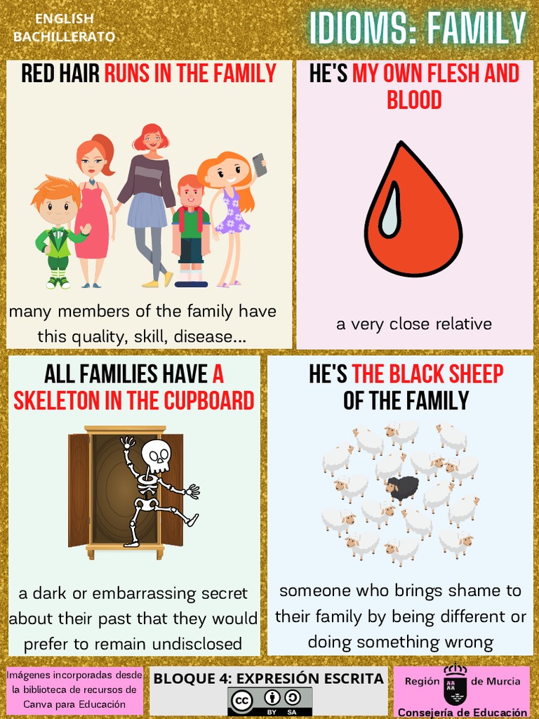 Idioms - Family | PDF