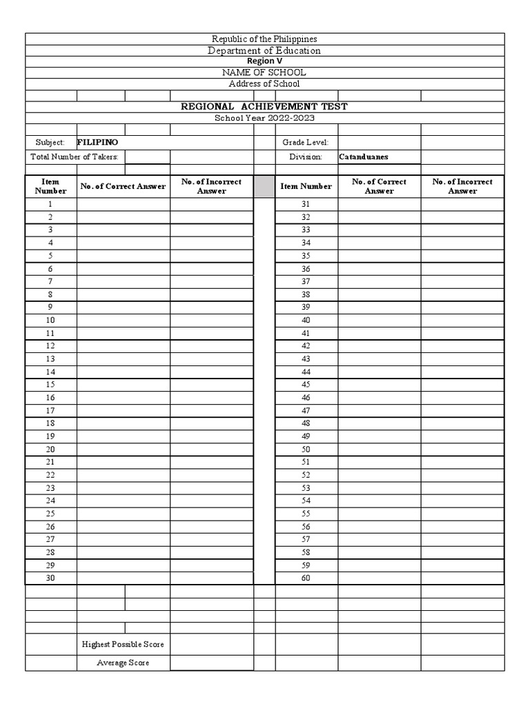 Regional Achievement Test Results 2023 | PDF | Evaluation Methods | Tests