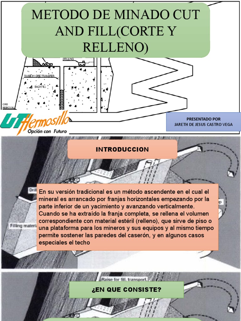 METODO DE MINADO CUT AND FILL | PDF | Minería | Agua