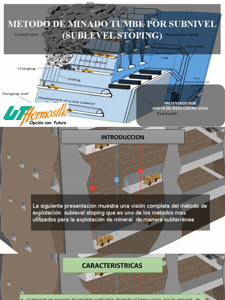 Metodo de Minado Sublevel Stoping | PDF | Minería