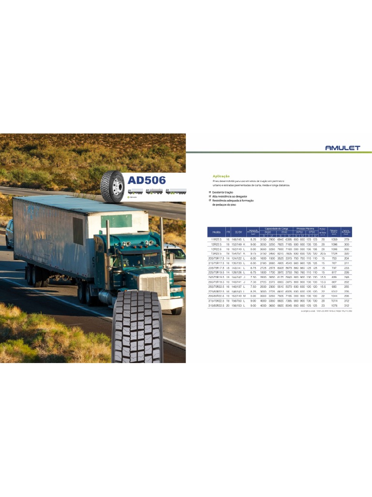 Pneus Amulet - Ad506 | PDF