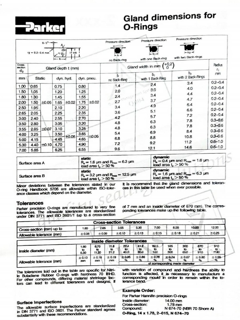 ออกเเบบร่อง_O-ring | PDF
