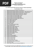 CHED Accredited Schools in Region 6 | PDF | Universities And Colleges ...