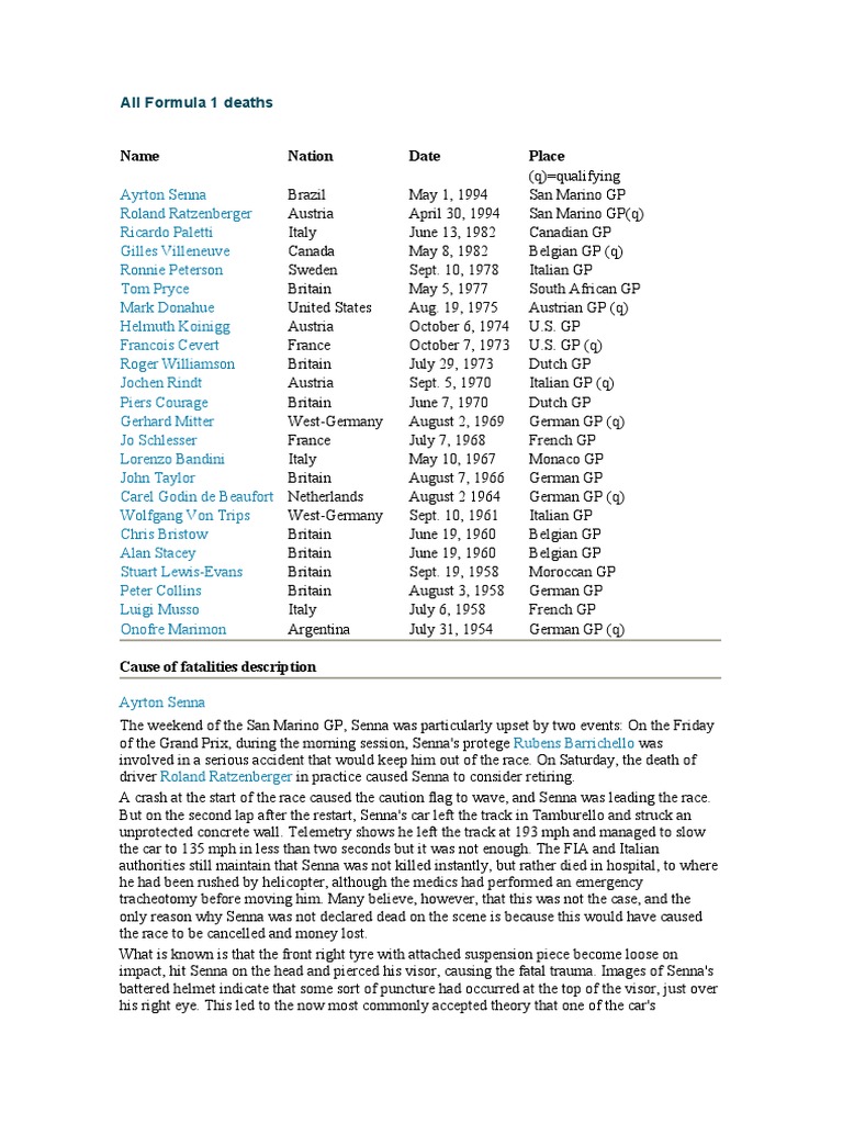All Formula 1 Deaths | PDF