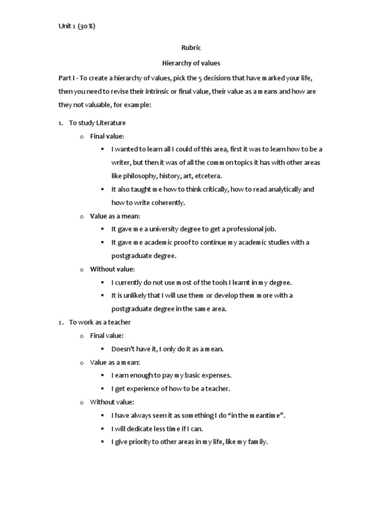 Rubric - Unit 2 - Hierarchy of Values | PDF | Academic Degree | Human Communication