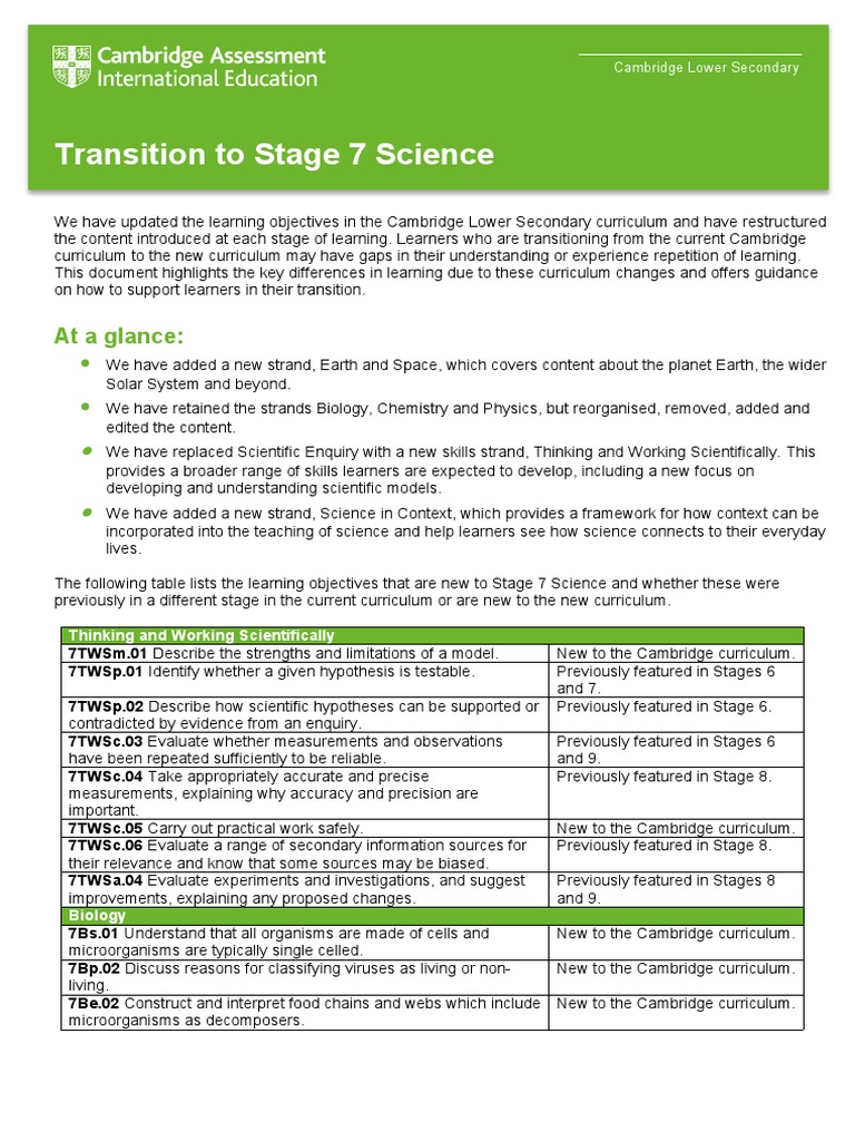 Transition Document Stage 7 Science - tcm143-595690 | PDF | Learning ...