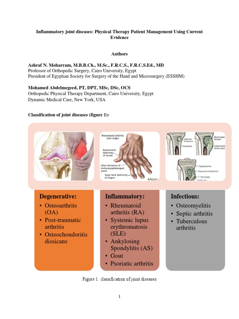 Inflammatory Joint Diseases Handout-Admission Exam | PDF | Arthritis ...