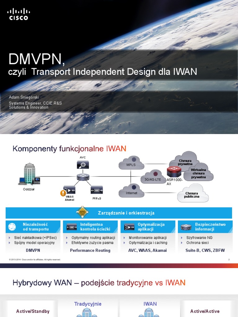 Dokumen - Tips DMVPN Mpls Branch DMVPN DMVPN Isr g2 Isp A SP V Asr 1000 ...