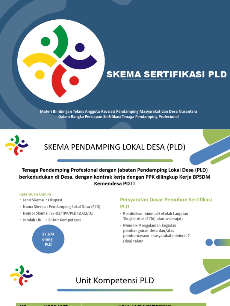PB 2a. SKEMA SERTIFIKASI PLD | PDF
