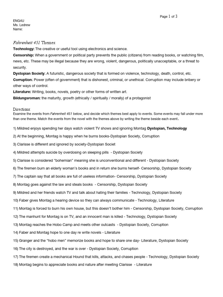 F451 Themes and Ending Worksheet | PDF