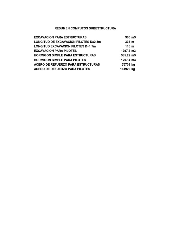 2 Computos Metricos Subestructura | PDF | Fundación profunda ...