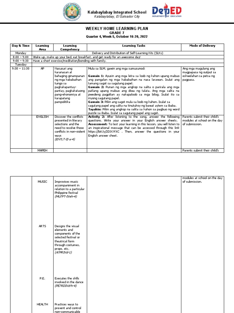 Grade 7 Q4 Week 5 | PDF