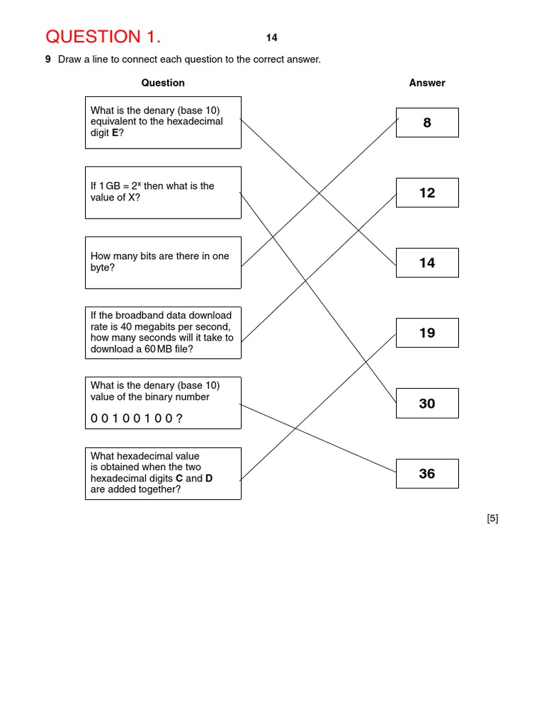 Binary Hexadecimal | PDF | Internet | Computer Network Binary Hexadecimal | PDF | Internet | Computer Network