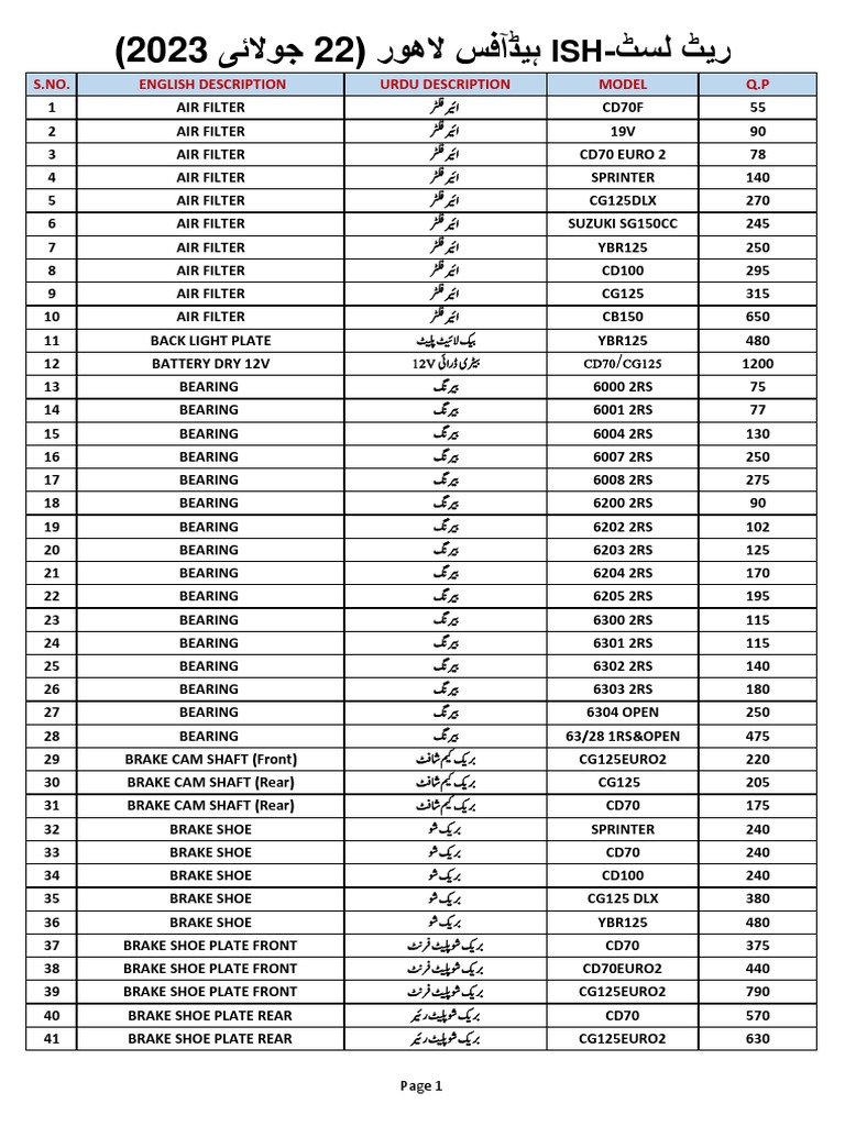 New Price List 22 July 2023 | PDF