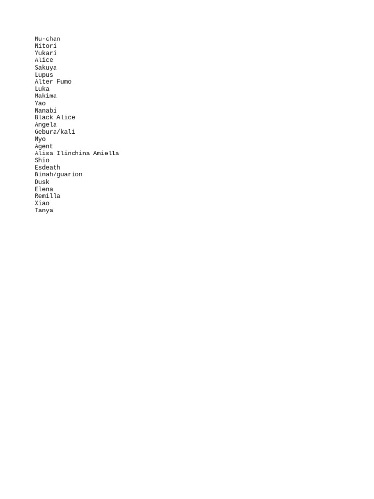 Write Their Bio Ffs | PDF