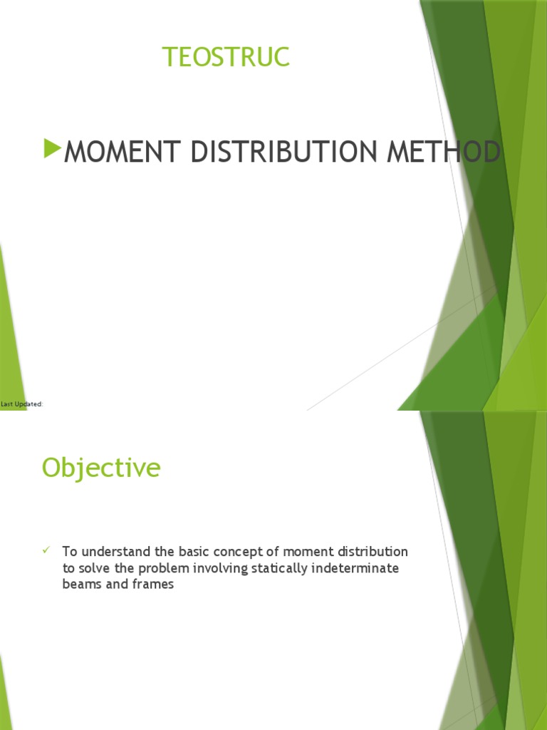 Moment Distribution Method PPTX | PDF | Beam (Structure) | Continuum ...