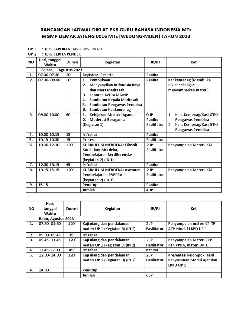 Rancangan Jadwal Diklat PKB WEDUNG | PDF