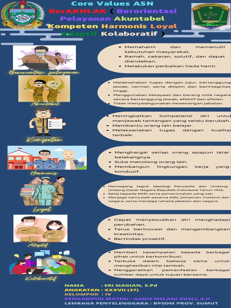 38 - Eri Siagian - Core Values Asn | PDF