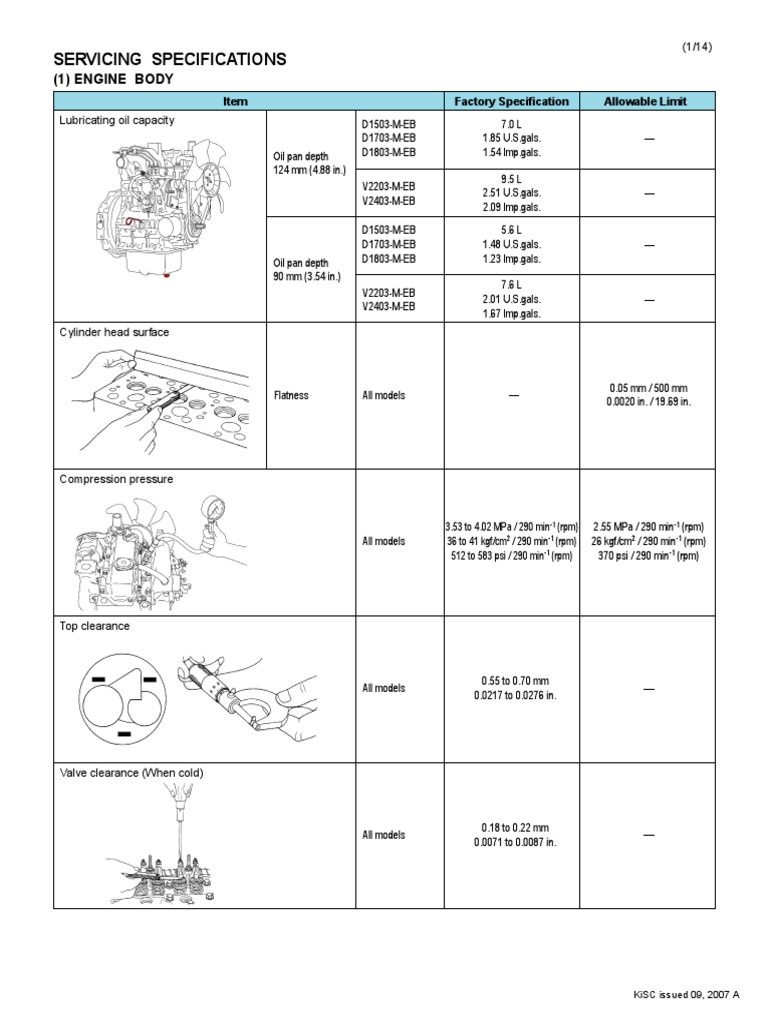 Torque Motor Kubota D1703 | PDF | Mechanical Engineering | Machines