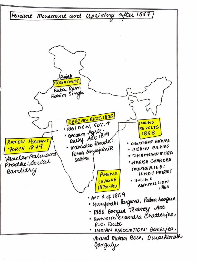 Peasant Movement Maps | PDF