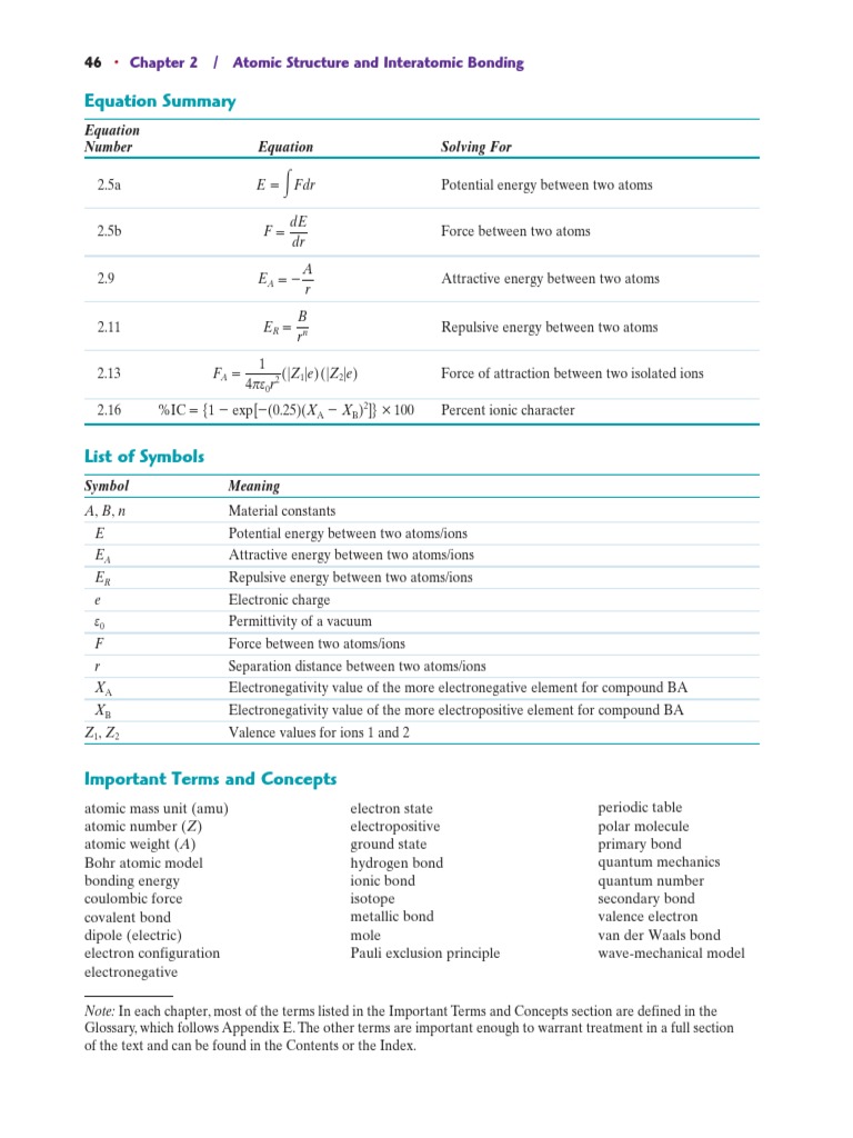 Equation Summary: Chapter 2 / Atomic Structure and Interatomic Bonding ...