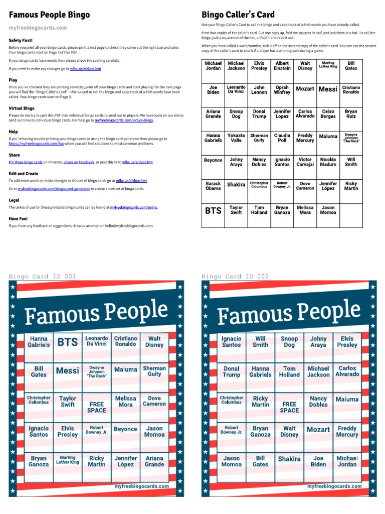 Famous People | PDF