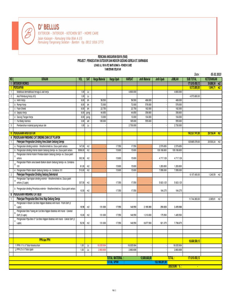 Update RAB Pengecatan Dak Beton Dan Dinding Gereja 05022023 | PDF