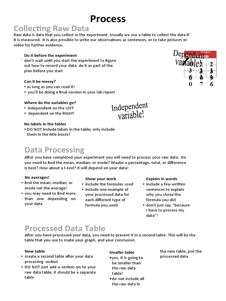 Criteria C Draft | PDF | Validity (Statistics) | Methodology