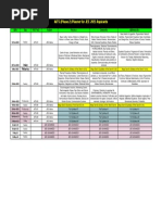 JEE Main Advanced 2027 Syllabus | PDF