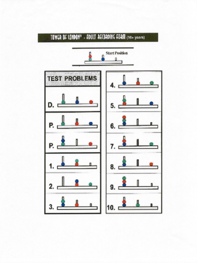 Torre de Londres | PDF