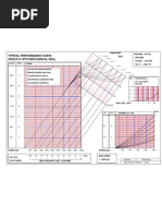 Control Valve Maintenance Checklist | PDF | Leak | Valve