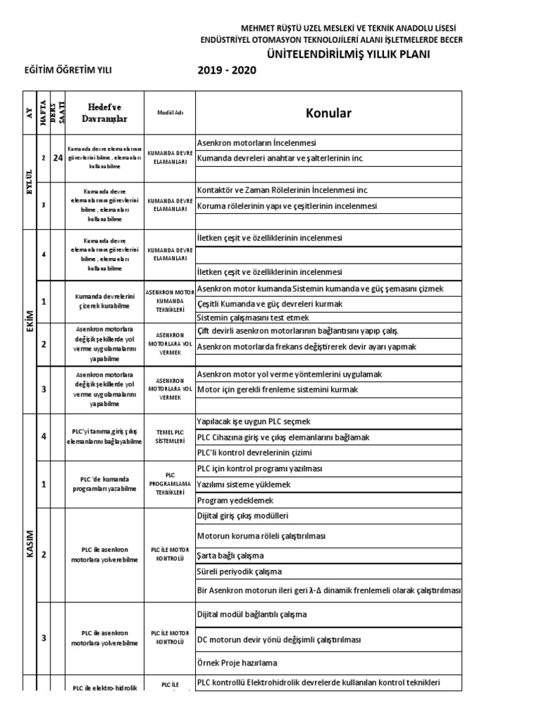 STAJ Evrakları 2020-2021 | PDF