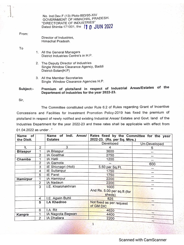 plots-rates-2022-23 | PDF