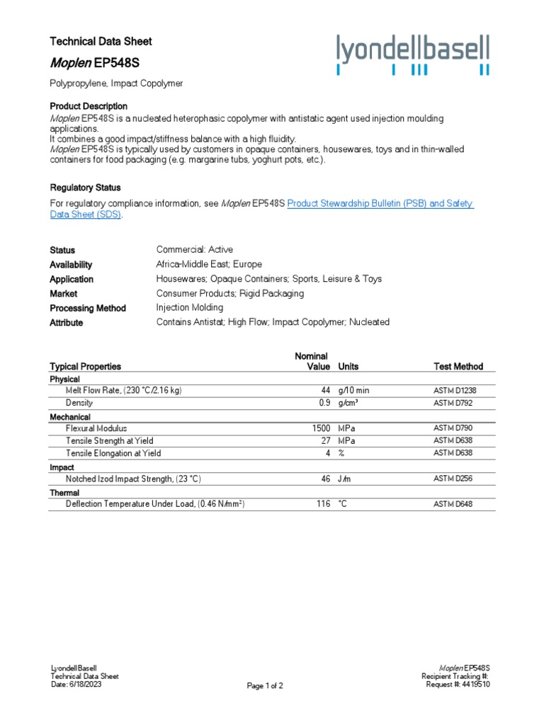 Technical Data Sheet - ASTM | PDF