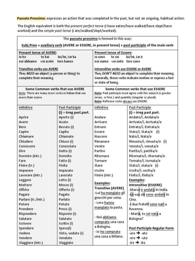 Passato Prossimo Cheat Sheet | PDF