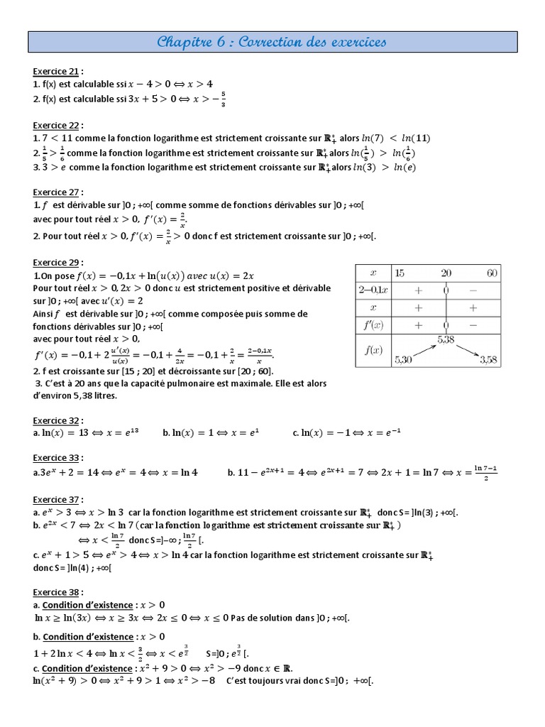 Fonctions Croissantes et Calculabilité | PDF | Fonction monotone ...