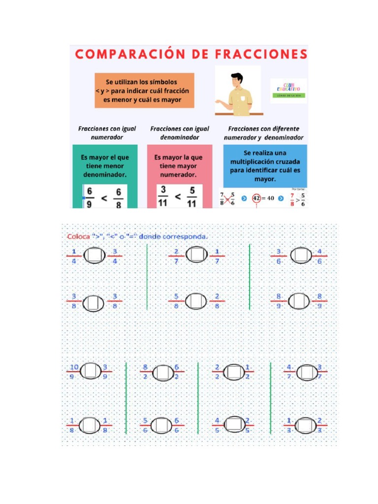 Comparar Fracciones | PDF