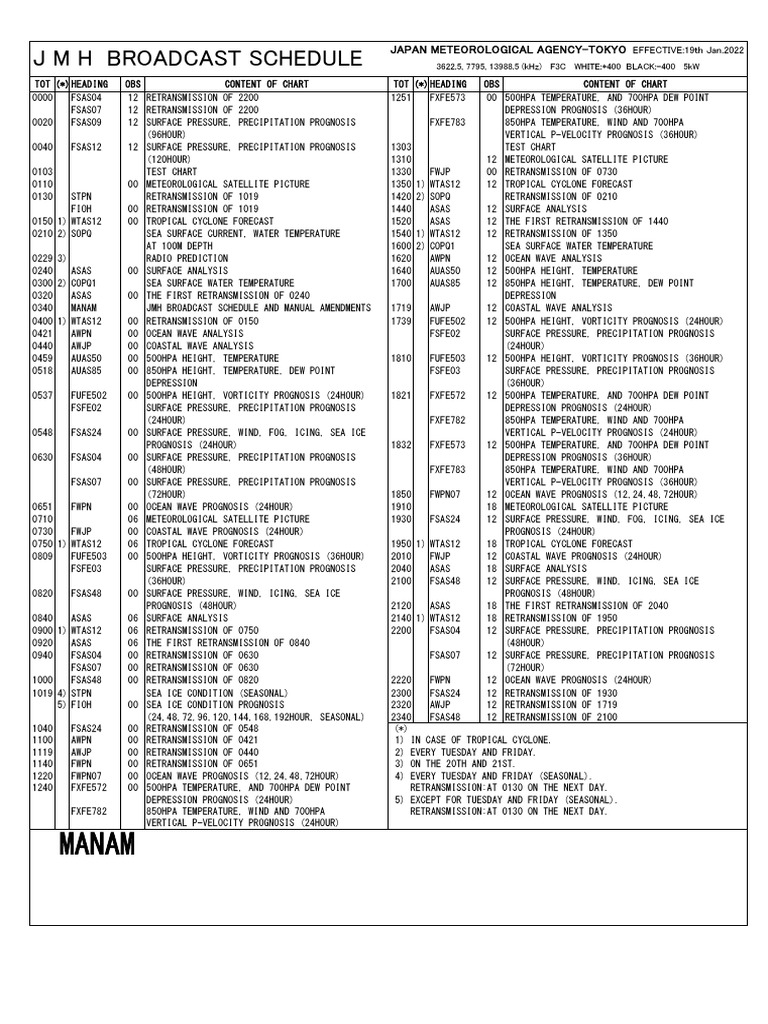 JMH Eng | PDF