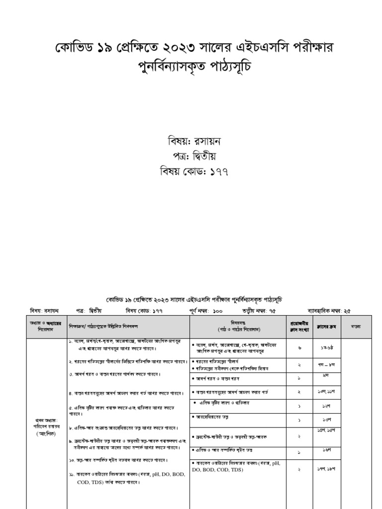 Chemistry 2nd Paper 2023 | PDF
