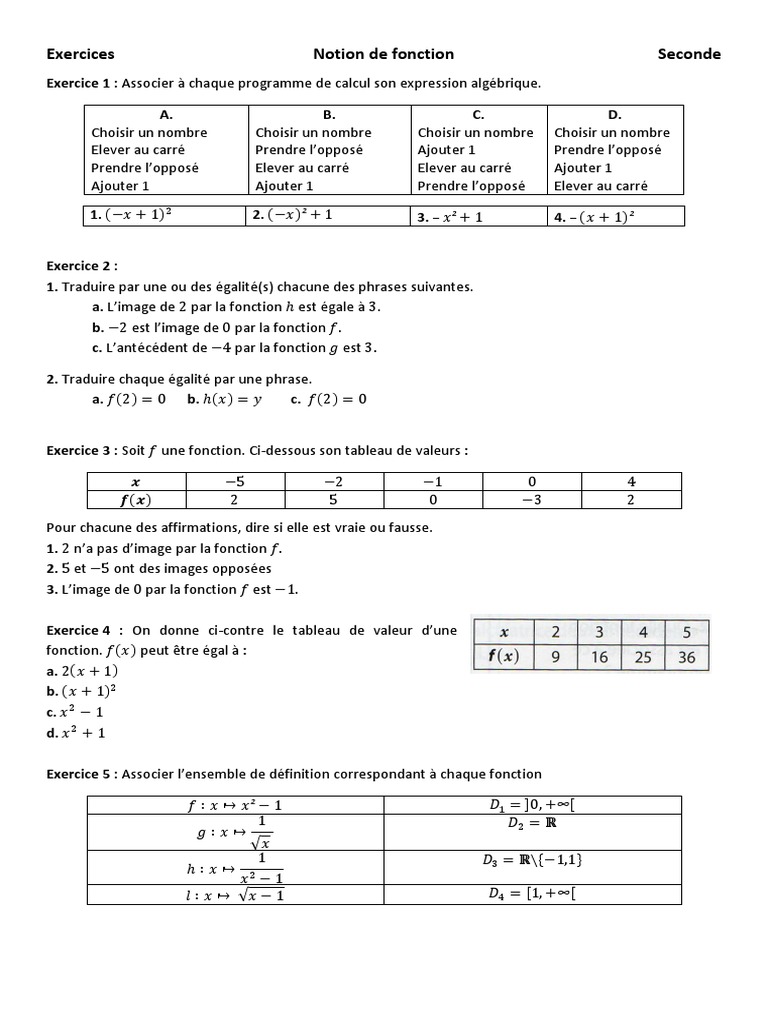 Exercices Notion de Fonction Seconde | PDF