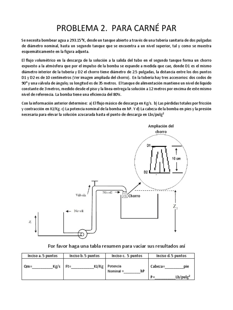 Examen Final de Operaciones Unitarias II. 2020 PAR | PDF