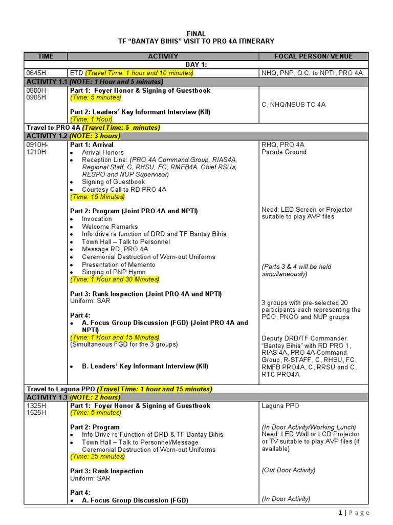 Itinerary of TF Bantay Bihis - PRO 4A FINAL | PDF
