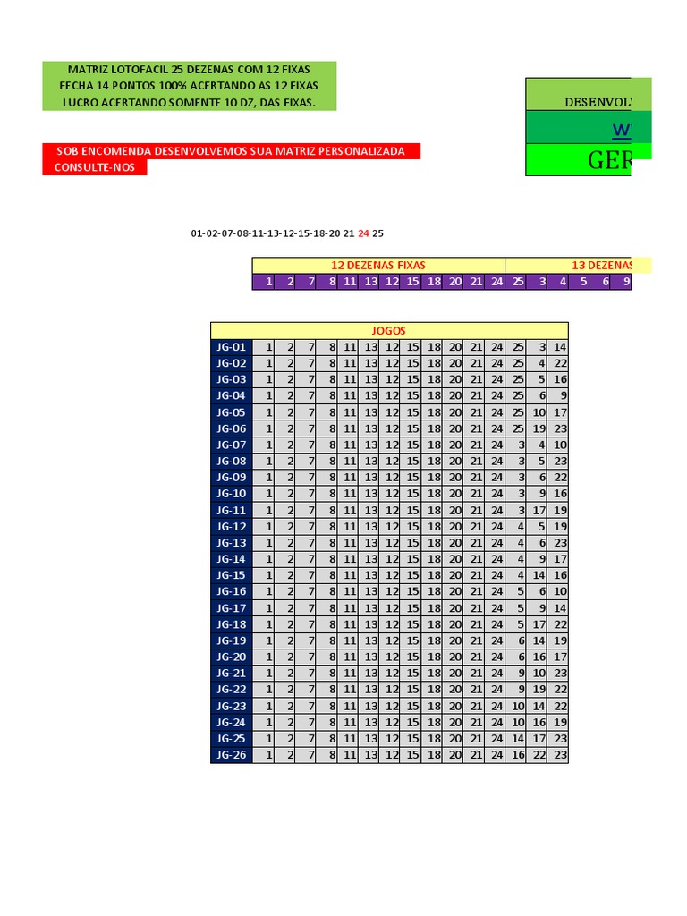 Matriz Lotofácil 25 Dezenas com 12 Fixas | PDF