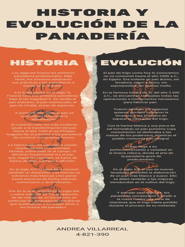 Historia y Evolucion de La Panaderia | PDF | Panes | Trigo