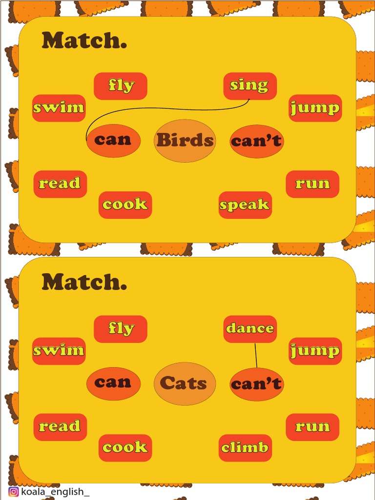 Can Can't Worksheets | PDF