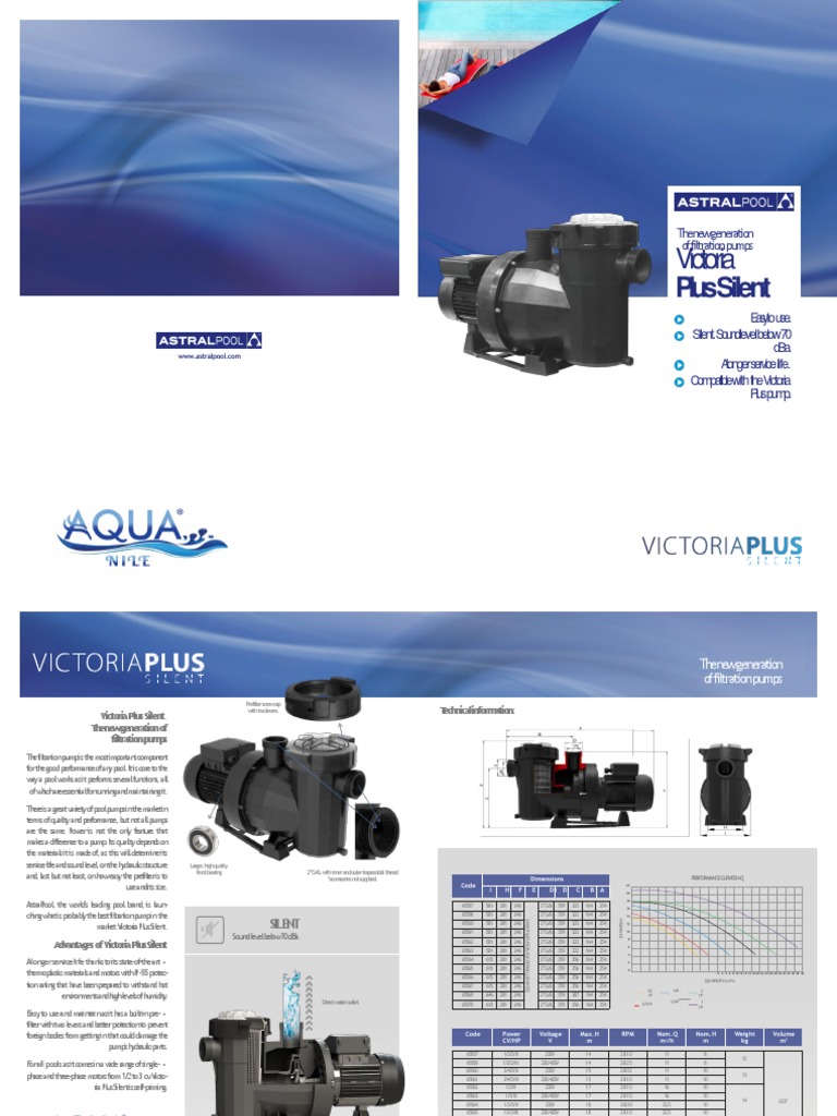 Victoria silent-AQUA NILE | PDF